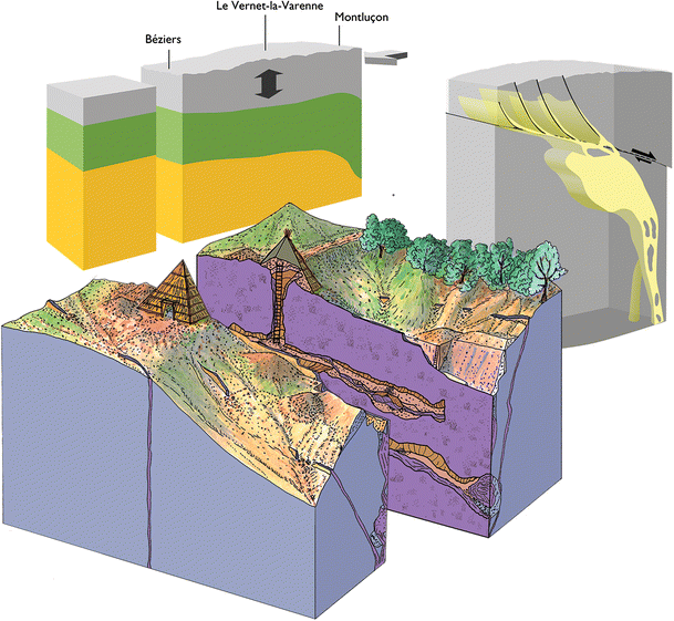 Tools and Methods Used to Represent Geological Processes and Geosites ...