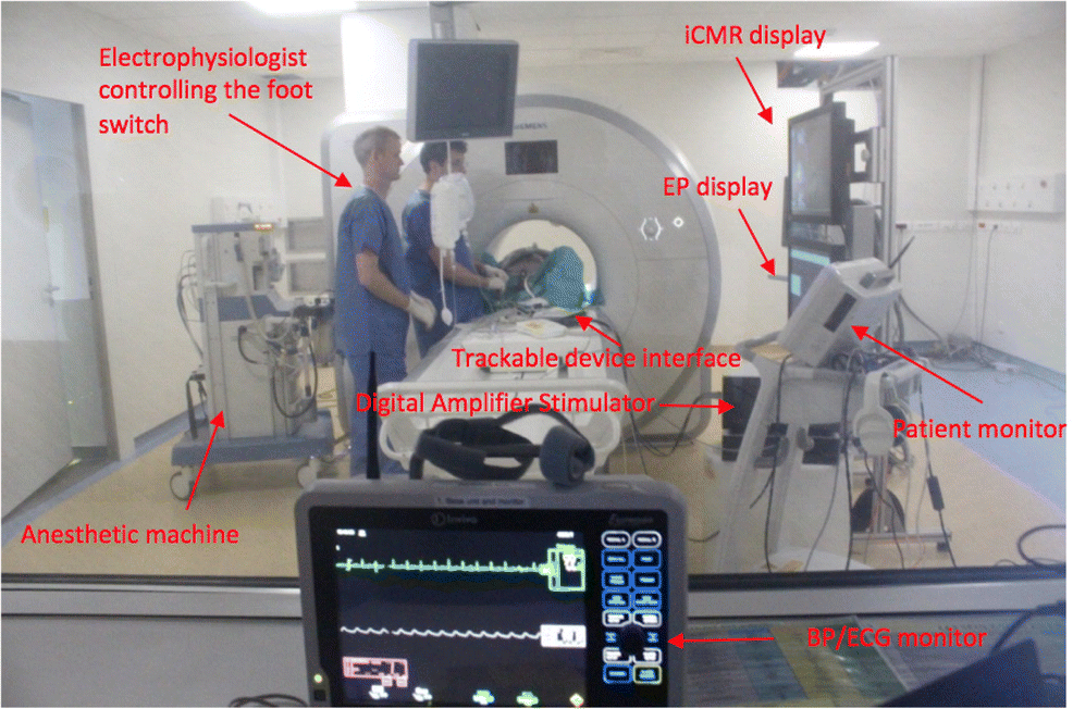 Advances in Real-Time MRI–Guided Electrophysiology | SpringerLink