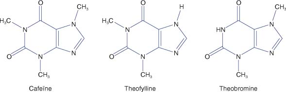 Koffie en energiedrankjes:farmacologie en toxicologie van cafeïne ...
