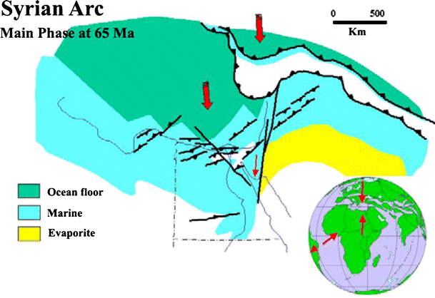 Inverted basin analysis and geological modeling, Razzak Oil Field ...