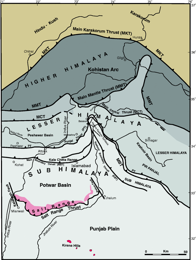 An overview of tectonosedimentary framework of the Salt Range ...