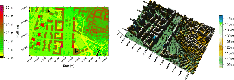 SKYPLOT_DEM: a tool for GNSS planning and simulations | SpringerLink