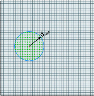 SKYPLOT_DEM: a tool for GNSS planning and simulations | SpringerLink