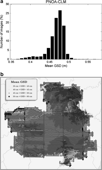 Analysis of the ground sample distance on large photogrammetric surveys ...