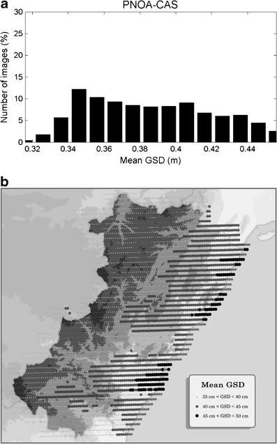 Analysis of the ground sample distance on large photogrammetric surveys ...