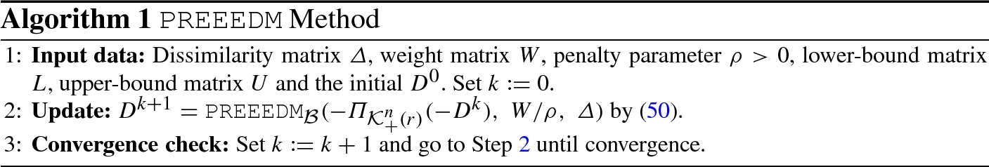 Robust Euclidean embedding via EDM optimization | SpringerLink