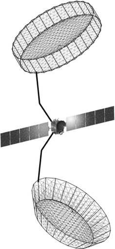Large deployable reflectors for telecom and earth observation ...