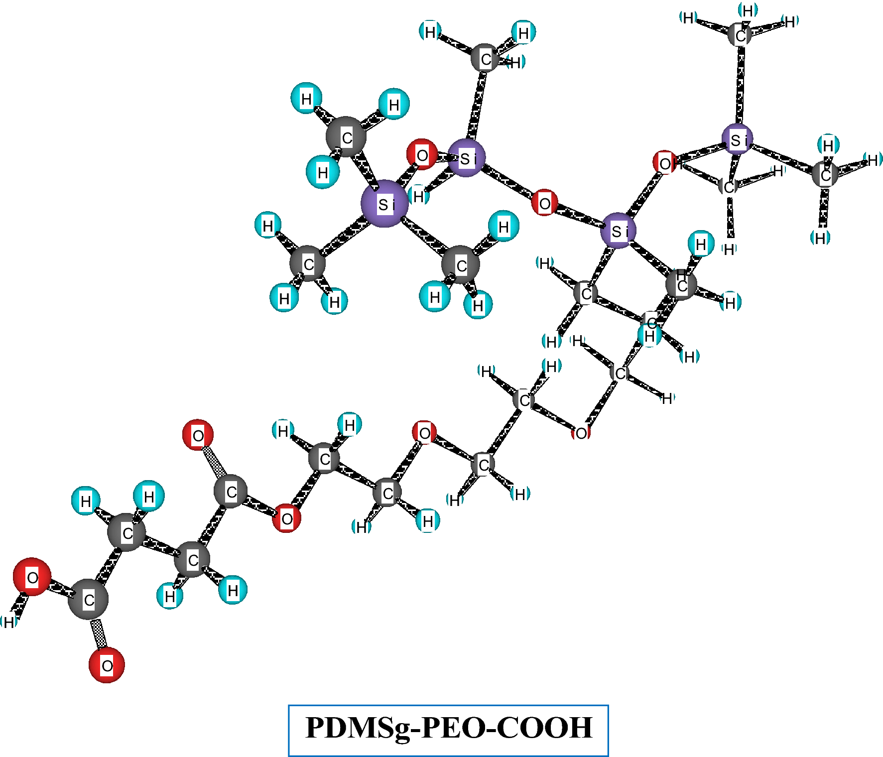 A comprehensive review on synthesis, characterization, and applications ...