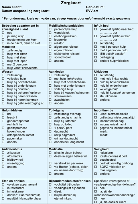 Hoe maak je een zorgleefplan? | SpringerLink