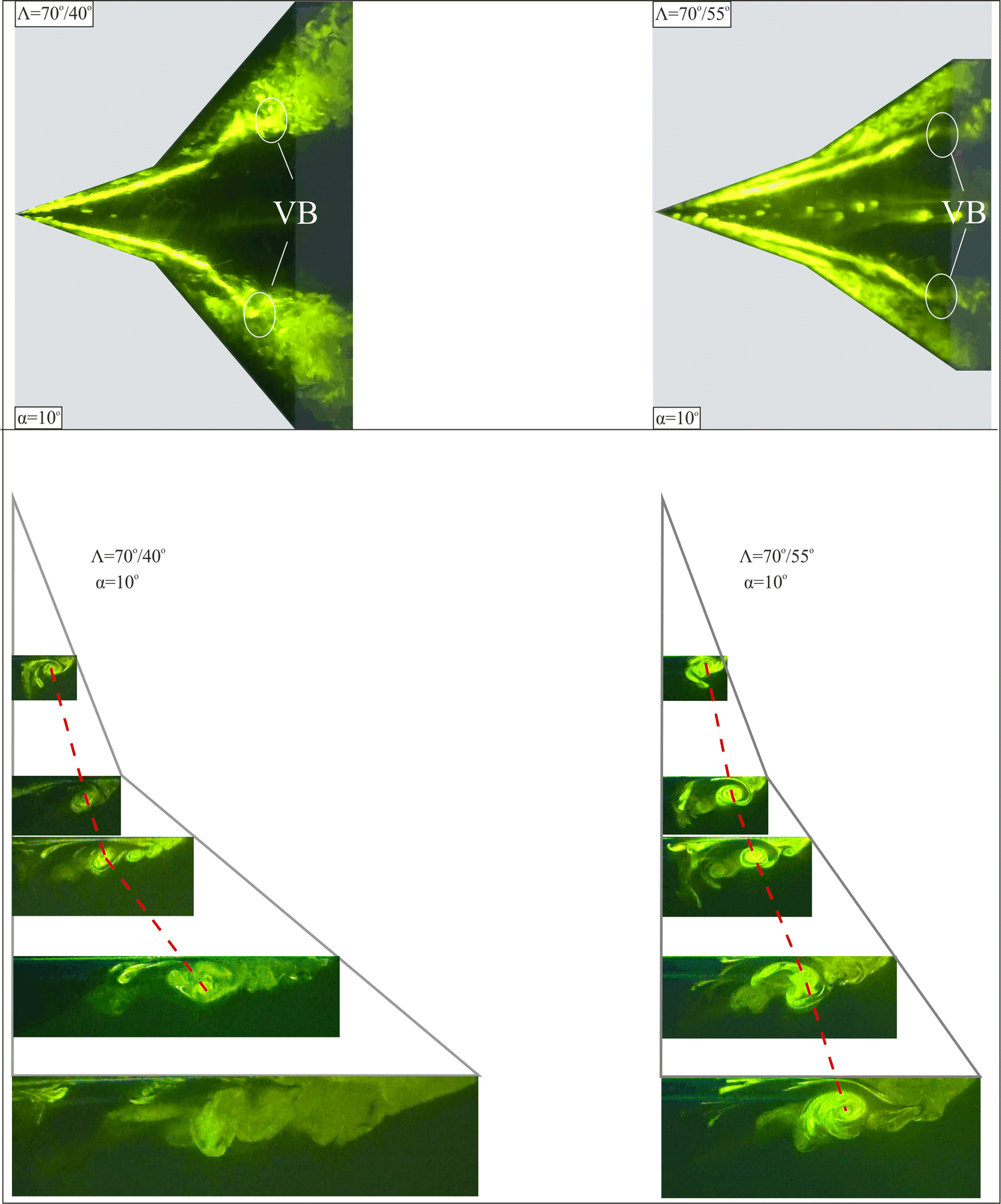 Dye visualization over double delta wing with various kink angles ...
