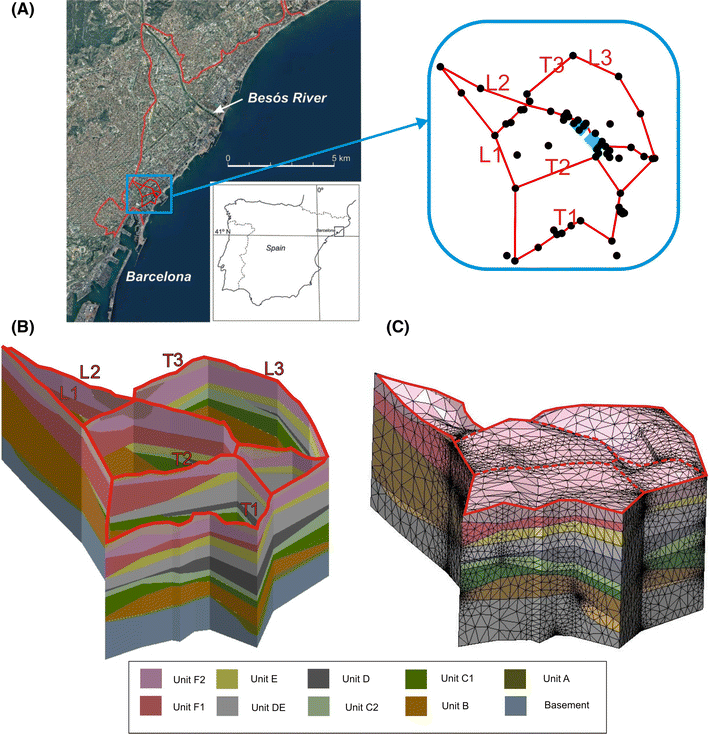 The use of GIS-based 3D geological tools to improve hydrogeological ...