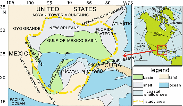 Passive continental margin basins and the controls on the formation of ...