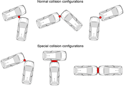 An Improved Method to Calculate the Time-to-Collision of Two Vehicles ...
