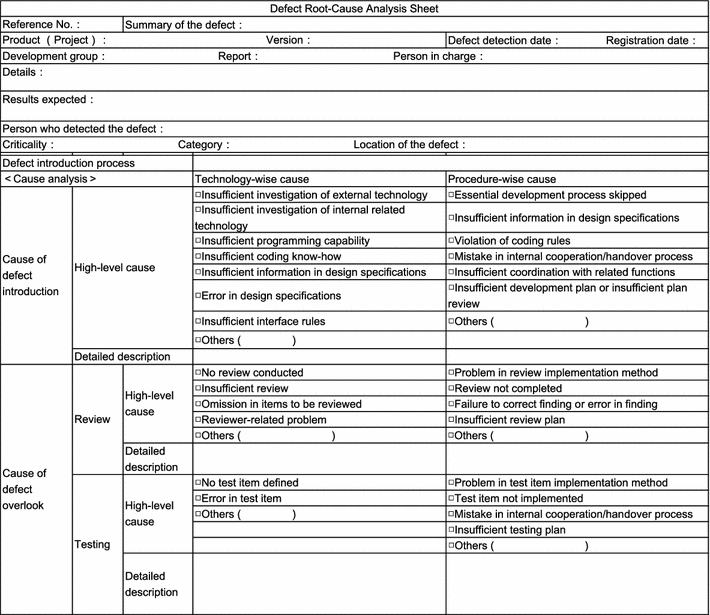 “Defect Root-Cause Analysis and 1+n Procedure” technique to improve ...