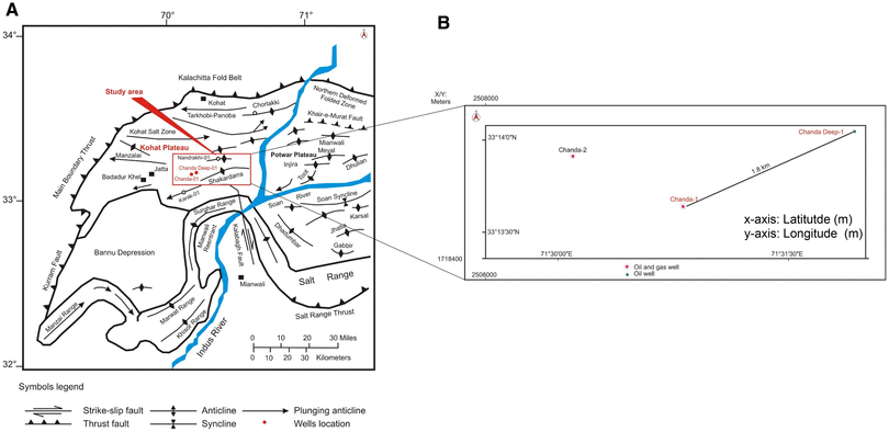 Petrophysical evaluation and fluid substitution modeling for reservoir ...