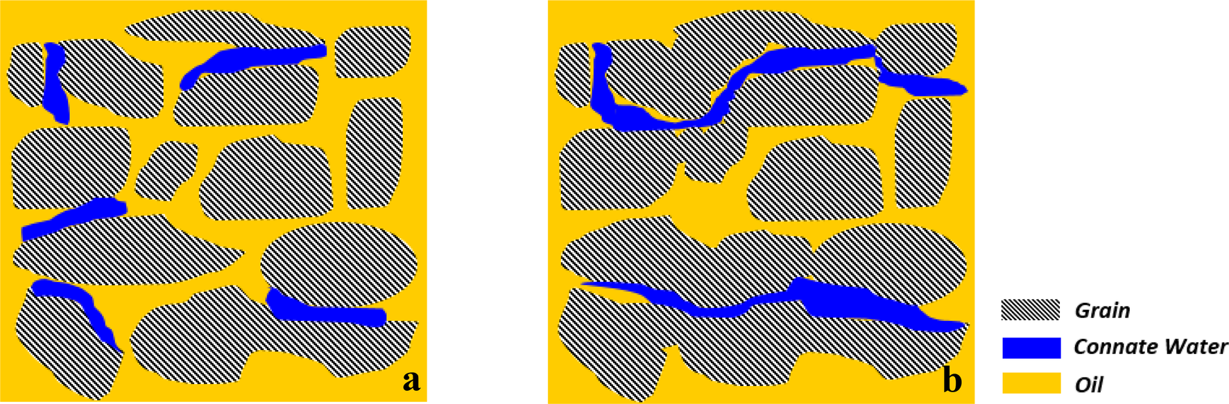 Impact of water saturation and cation concentrations on wettability ...