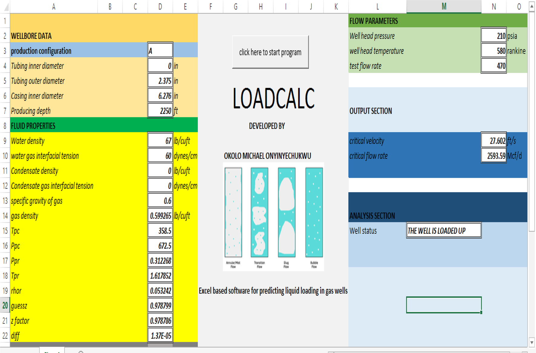 Title: Li and Turner Modified model for Predicting Liquid Loading in ...