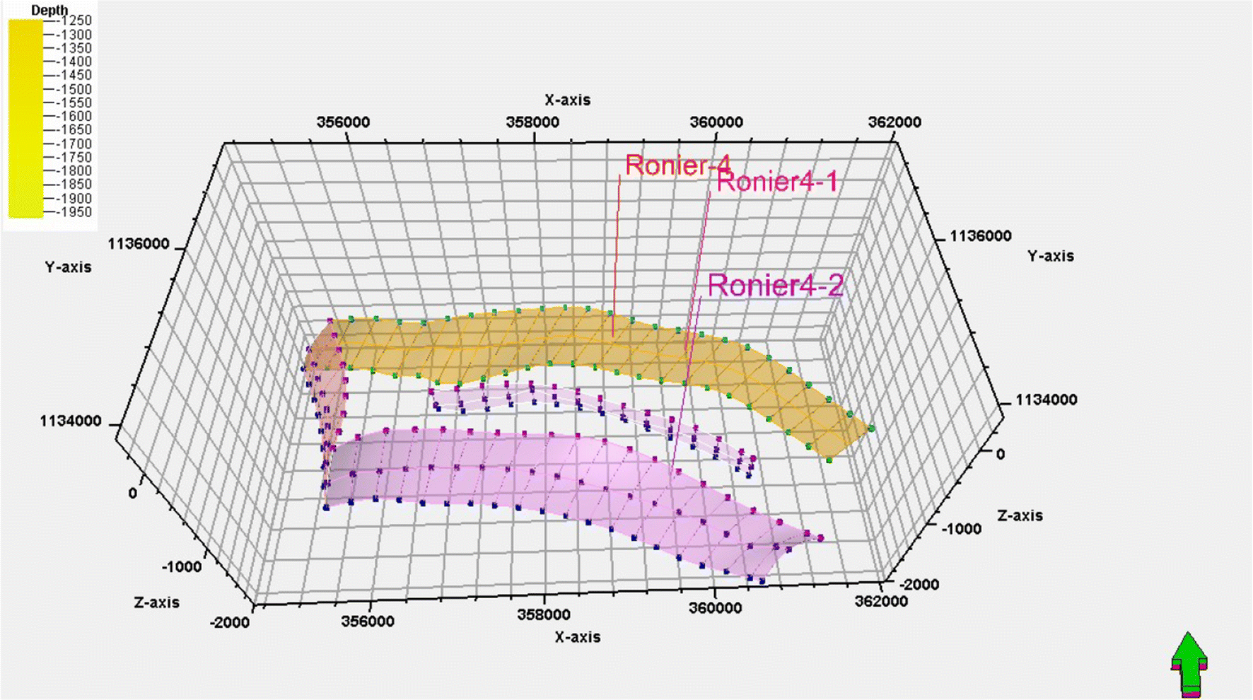 Geological modeling and upscaling of the Ronier 4 block in Bongor basin ...