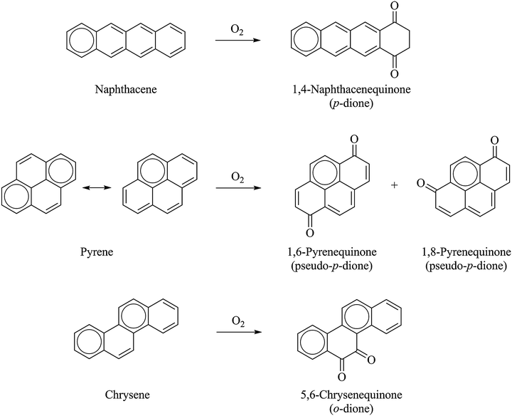 Autoxidation of aromatics | SpringerLink