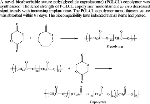 Synthesis of poly(glycolide-caprolactone) copolymers for application as ...