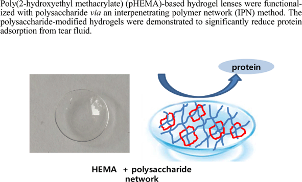 Hydrogel lenses functionalized with polysaccharide for reduction of ...