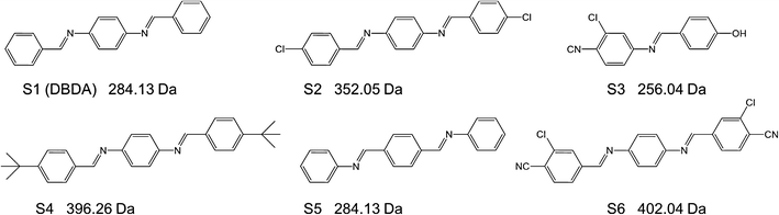 DBDA as a Novel Matrix for the Analyses of Small Molecules and ...
