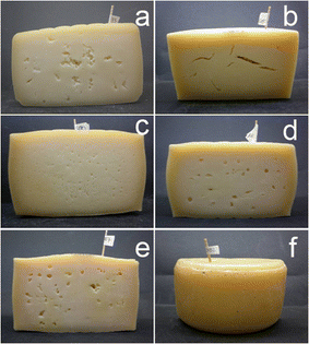 Occurrence of sensory defects in semi-hard ewe’s raw milk cheeses ...