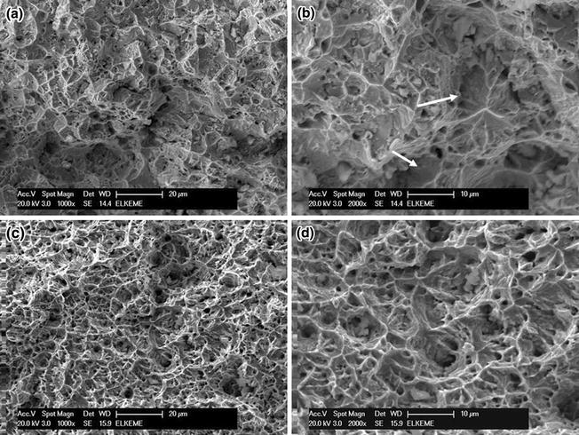 Fracture Modes and Mechanical Characteristics of Machinable Brass Rods ...