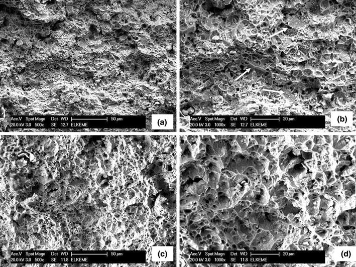 Fracture Modes and Mechanical Characteristics of Machinable Brass Rods ...