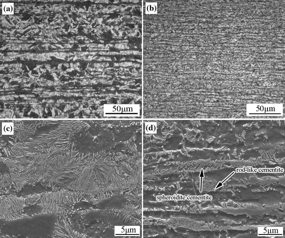 Microstructure and Mechanical Properties of Heat-Treated 30CrMo Steels ...