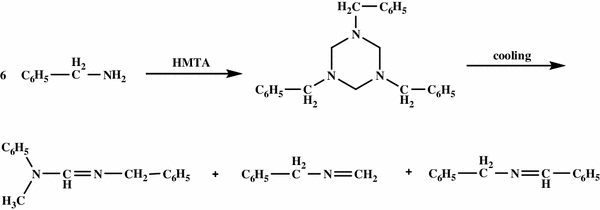 An insight into hexamethylenetetramine: a versatile reagent in organic ...