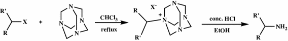 An insight into hexamethylenetetramine: a versatile reagent in organic ...