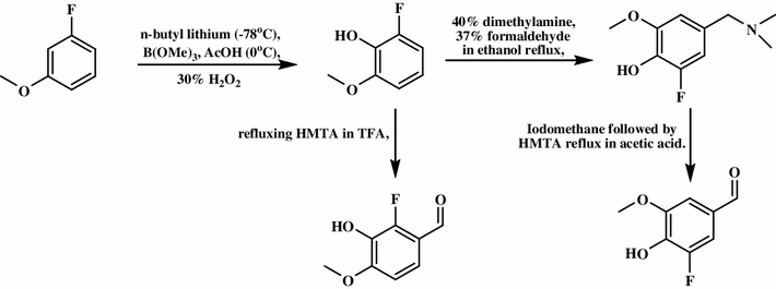 An insight into hexamethylenetetramine: a versatile reagent in organic ...