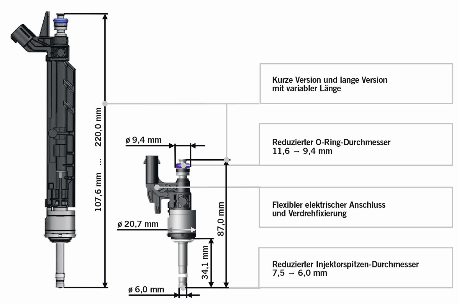 Neue Generation Benzin-Direkteinspritzsysteme von Bosch | SpringerLink
