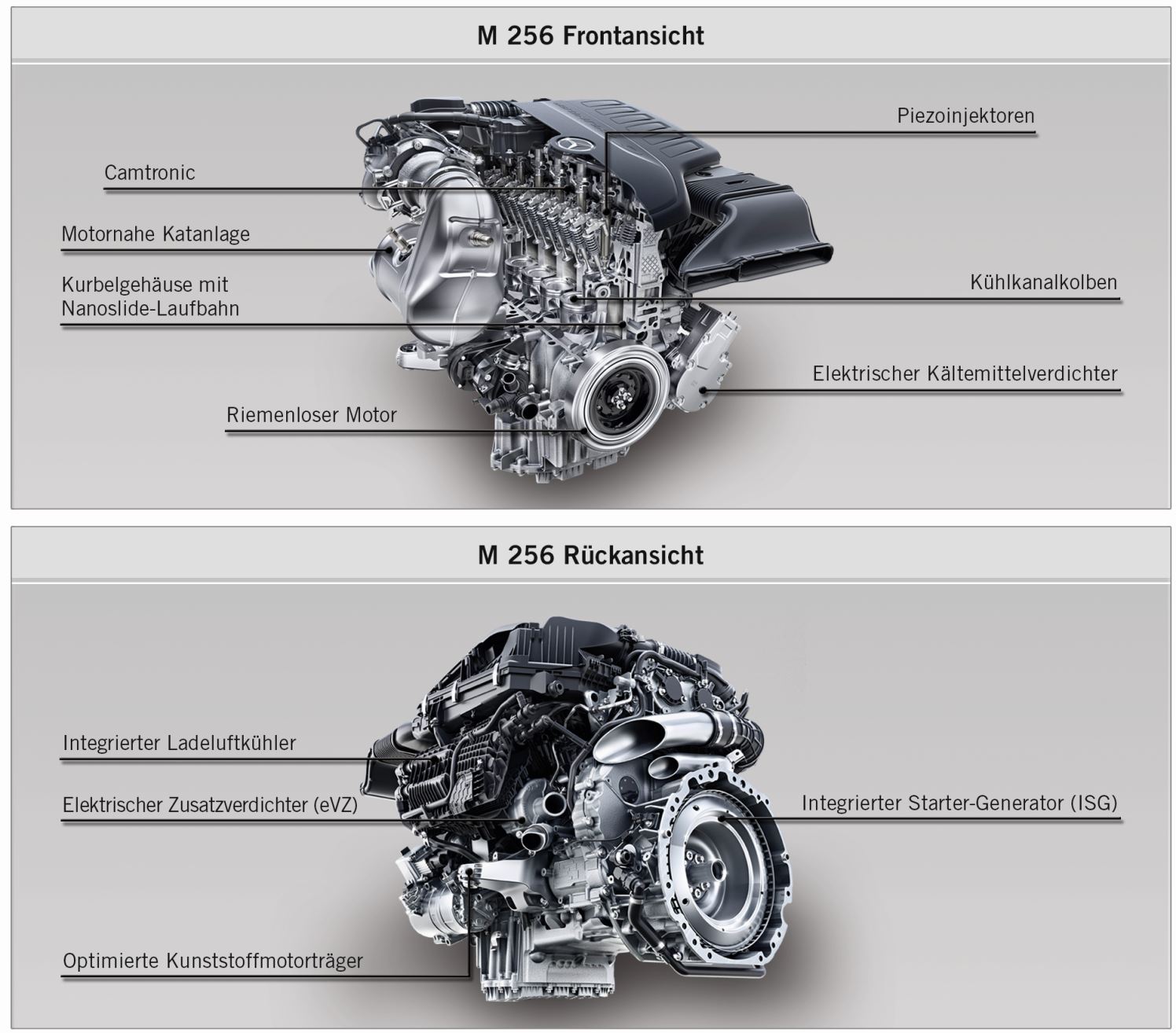 Der neue Mercedes-Benz-Reihensechszylinder-Ottomotor mit 48-V ...