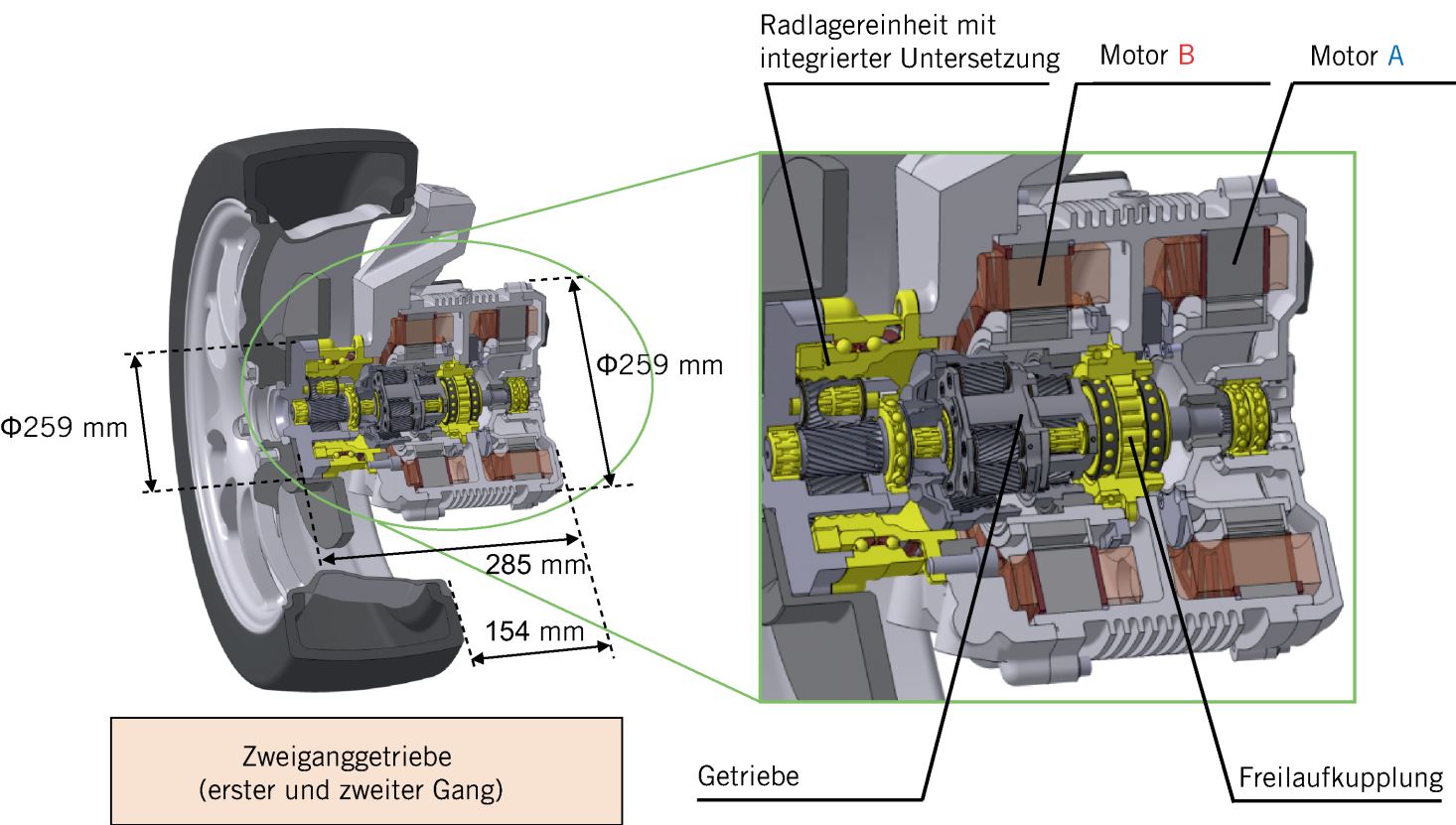 Radnabenmotor mit Getriebe für Pkw | SpringerLink