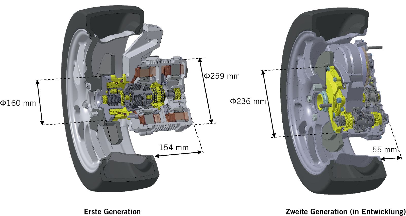 Radnabenmotor mit Getriebe für Pkw | SpringerLink