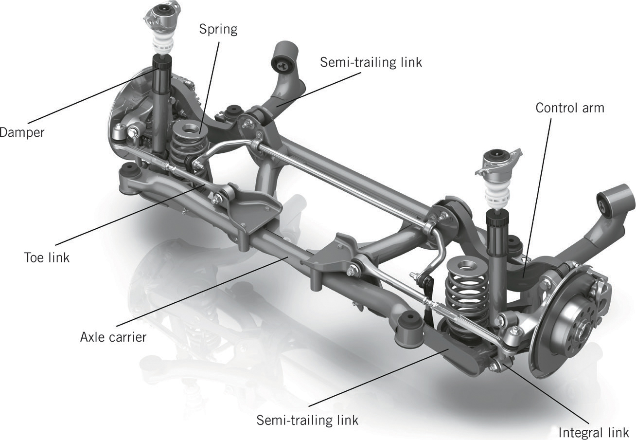 Rear Axle System with Multifunctional Variability | SpringerLink