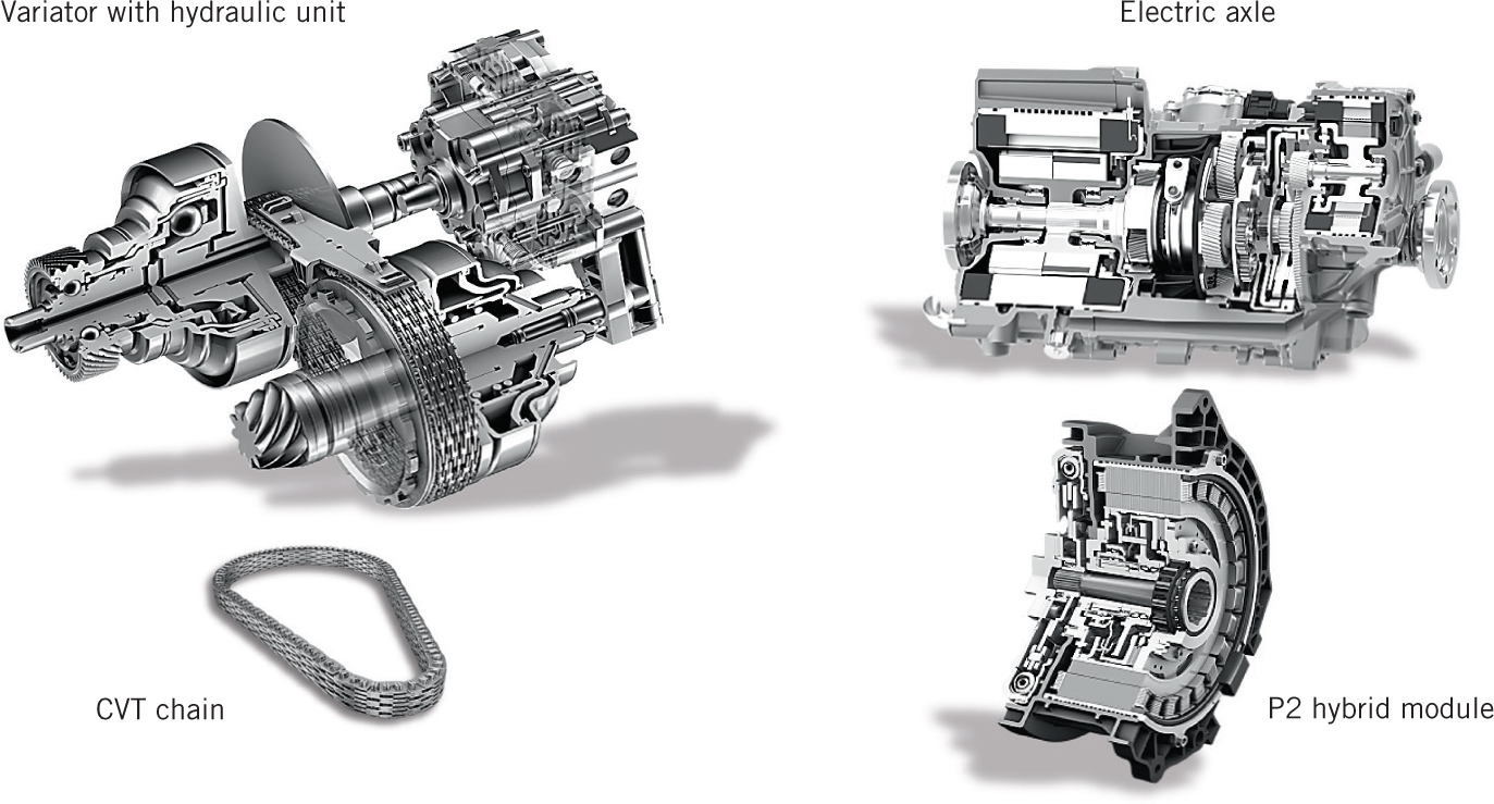 Efficient CVT for Plug-in Hybrid Vehicles | SpringerLink