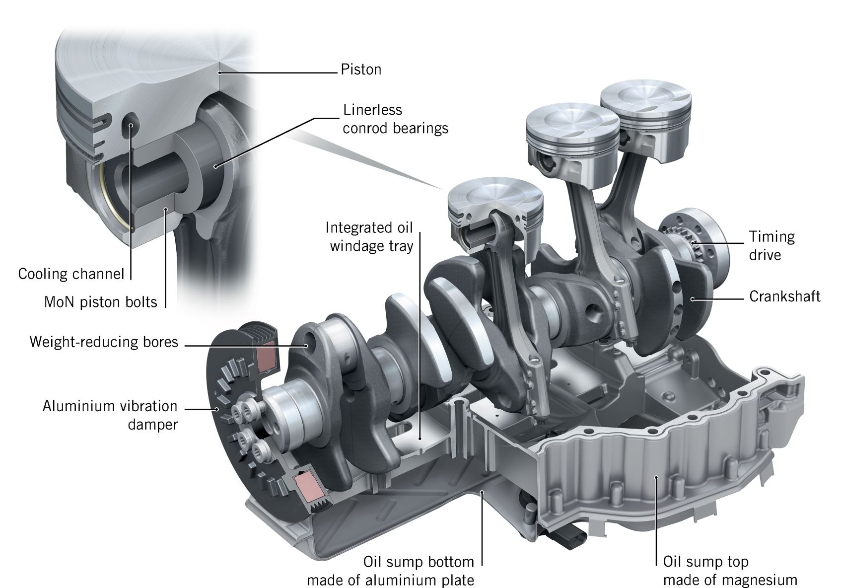 The New 2.5-l Five-cylinder In-line TFSI Engine from Audi for the TT RS ...
