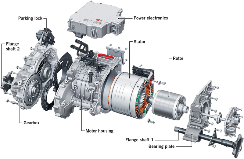 The New Electric Axle Drives from Audi | SpringerLink