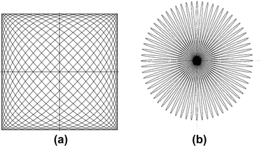 Four-shot non-cartesian trajectories for k-space sampling in MRI ...