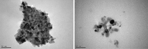Synthesis and characterizations of NiO nanoparticles via solid-state ...