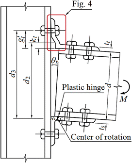 Prediction of moment–rotation characteristic of top- and seat-angle ...