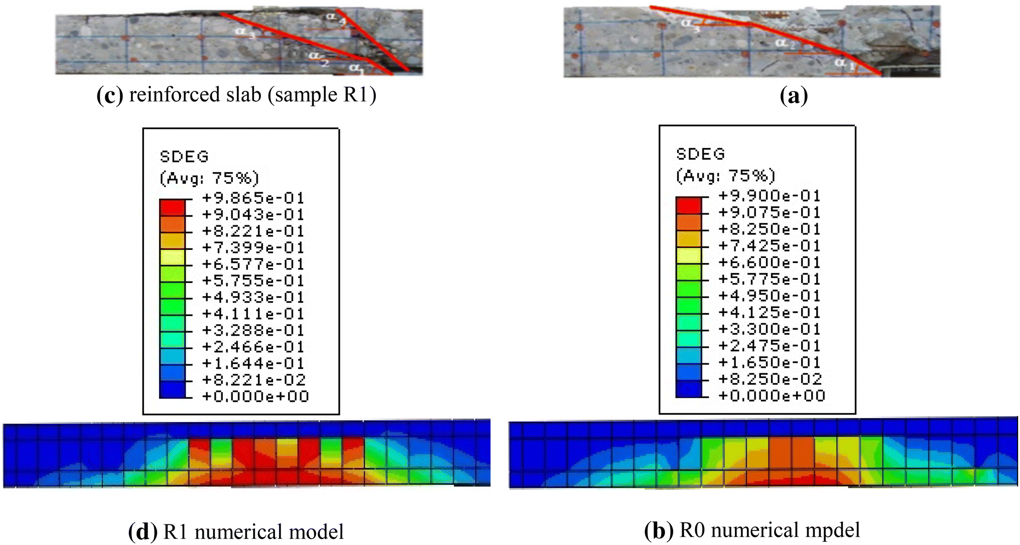 Punching shear strengthening of flat slabs with CFRP on grooves (EBROG ...