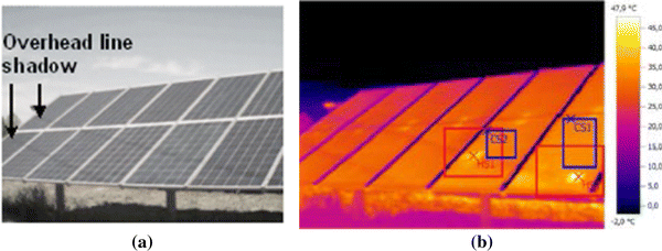 Efficiency analysis of PV power plants shaded by MV overhead lines ...
