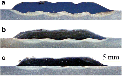 A new approach for MIG/MAG cladding with Inconel 625 | SpringerLink