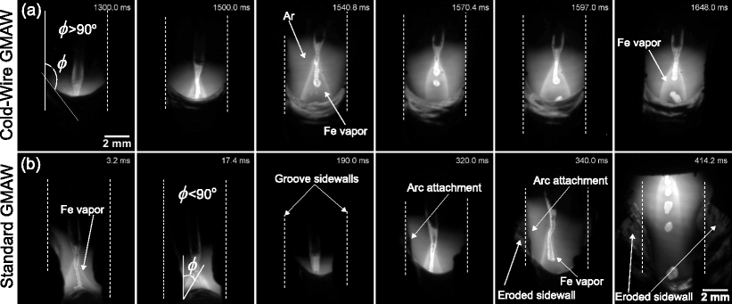 Feasibility of narrow gap welding using the cold-wire gas metal arc ...