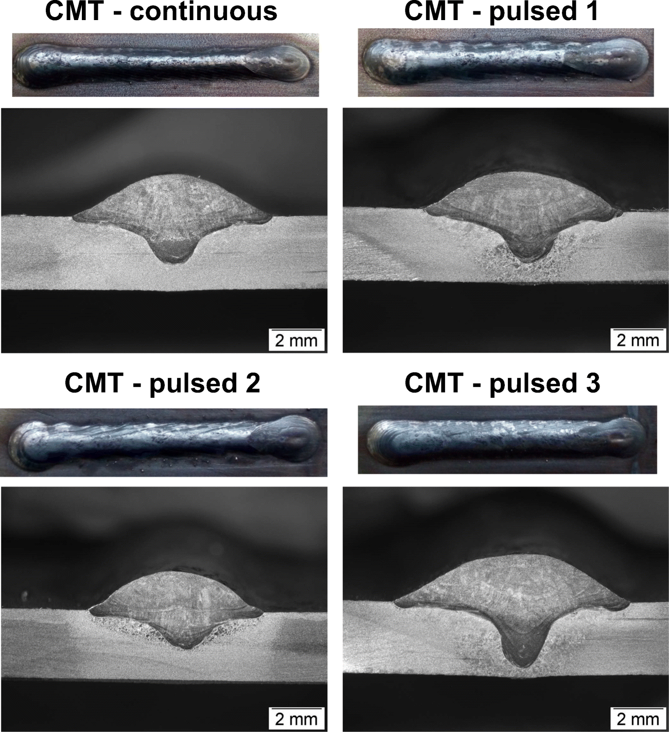 Wire and arc additive manufacturing: a comparison between CMT and ...