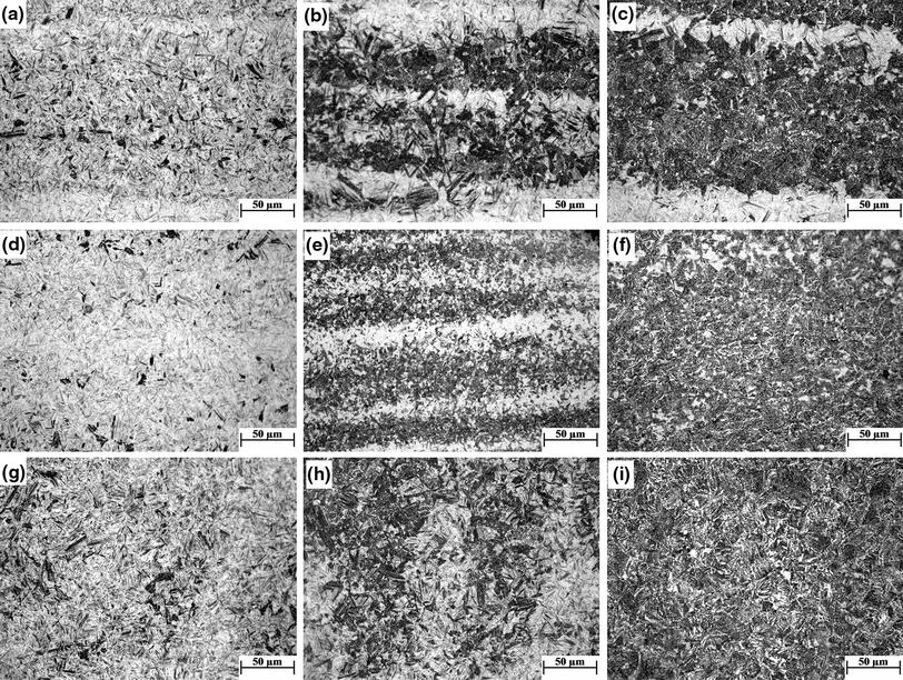 Heat Treatment Properties of 42CrMo Steel for Bearing Ring of Varisized ...
